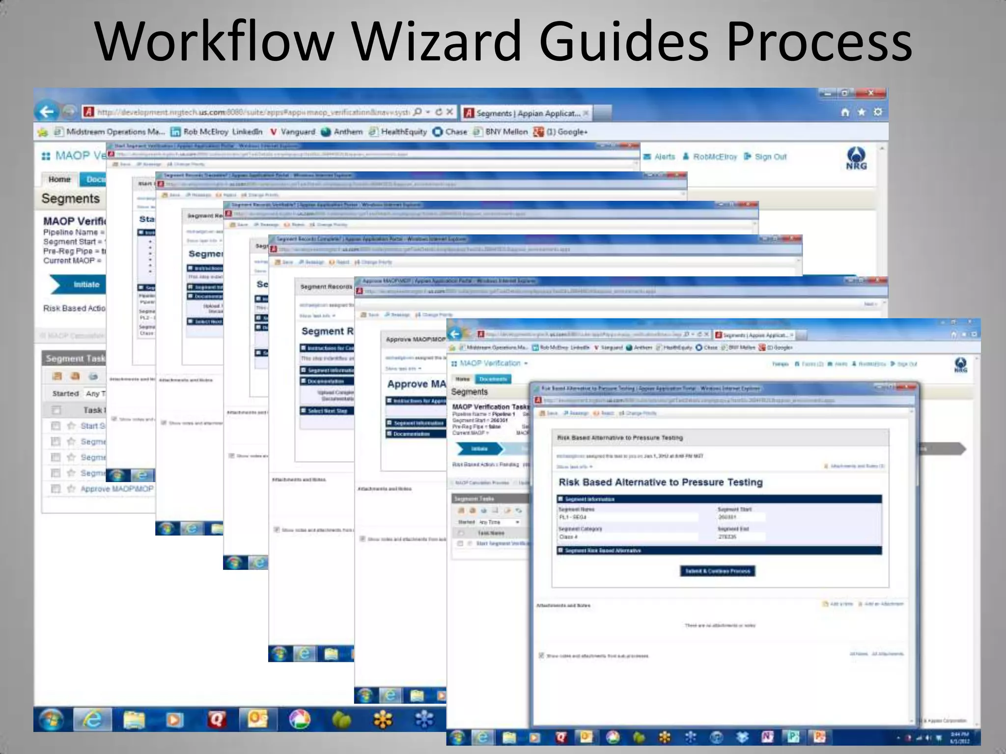 MAOP Process Validation | PPTX