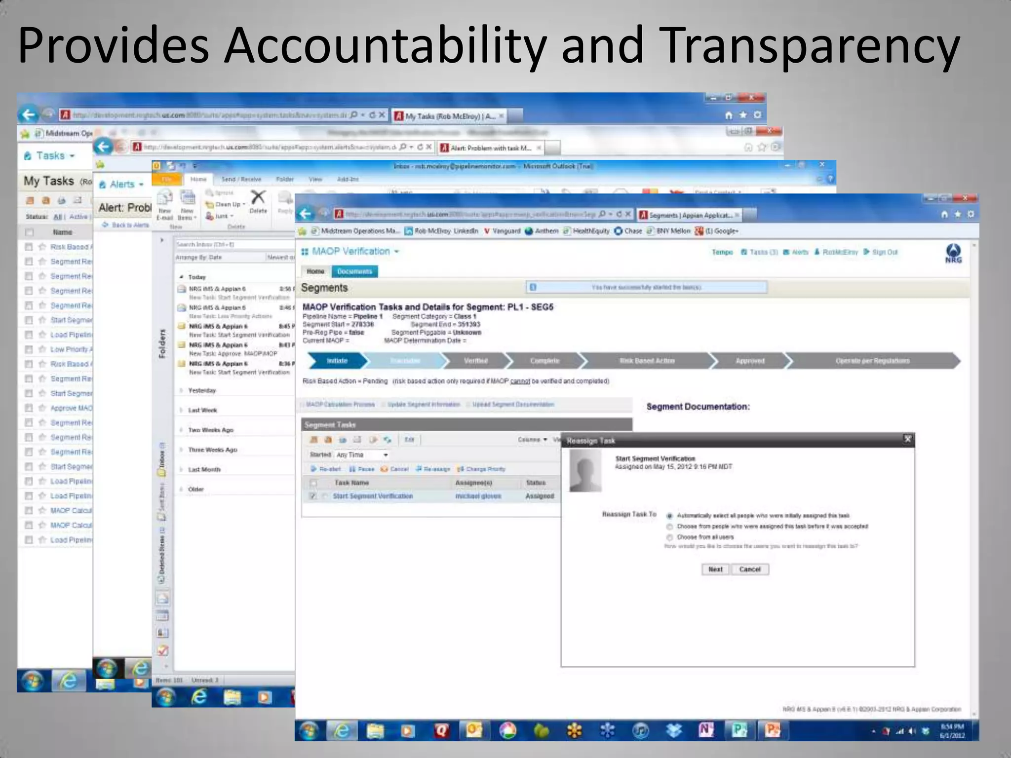 MAOP Process Validation | PPTX