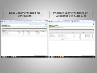 MAOP Process Validation | PPTX