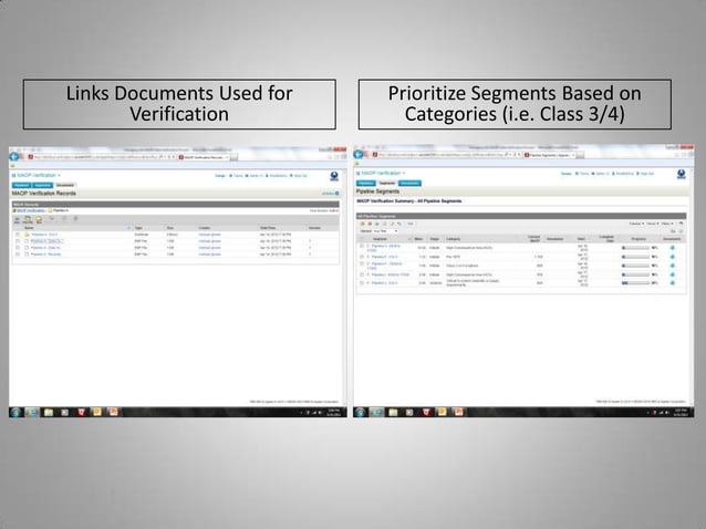 MAOP Process Validation | PPT