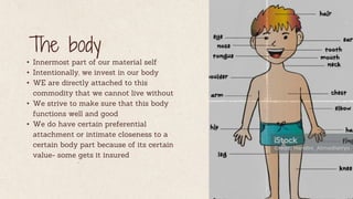 Managing the Material Self (1).pptx