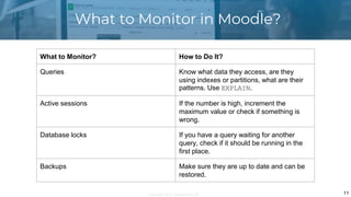 Working with the Moodle Database: The Basics | PPT