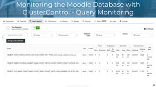 Working with the Moodle Database: The Basics | PPT