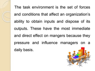 Managing the organizational environment | PPTX