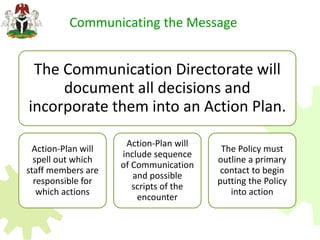 Managing the President’s Communication - Bolaji Okusaga | PPT