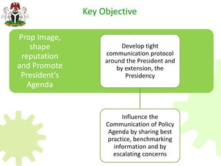 Managing the President’s Communication - Bolaji Okusaga | PPT