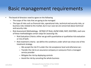 Managing The Security Risks Of Your Scada System, Ahmad Alanazy, 2012 | PPT