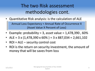 Managing The Security Risks Of Your Scada System, Ahmad Alanazy, 2012 | PPT