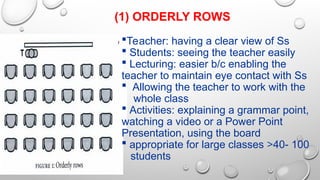 Managing the teaching & learning process (06-16).ppt