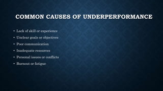 Managing the under performance in projects.pptx | Resume Writing and ...