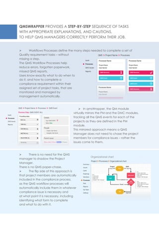 Project & Quality Management System | PDF