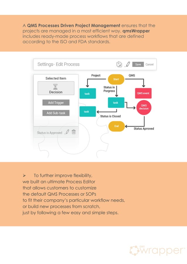 Project & Quality Management System | PDF