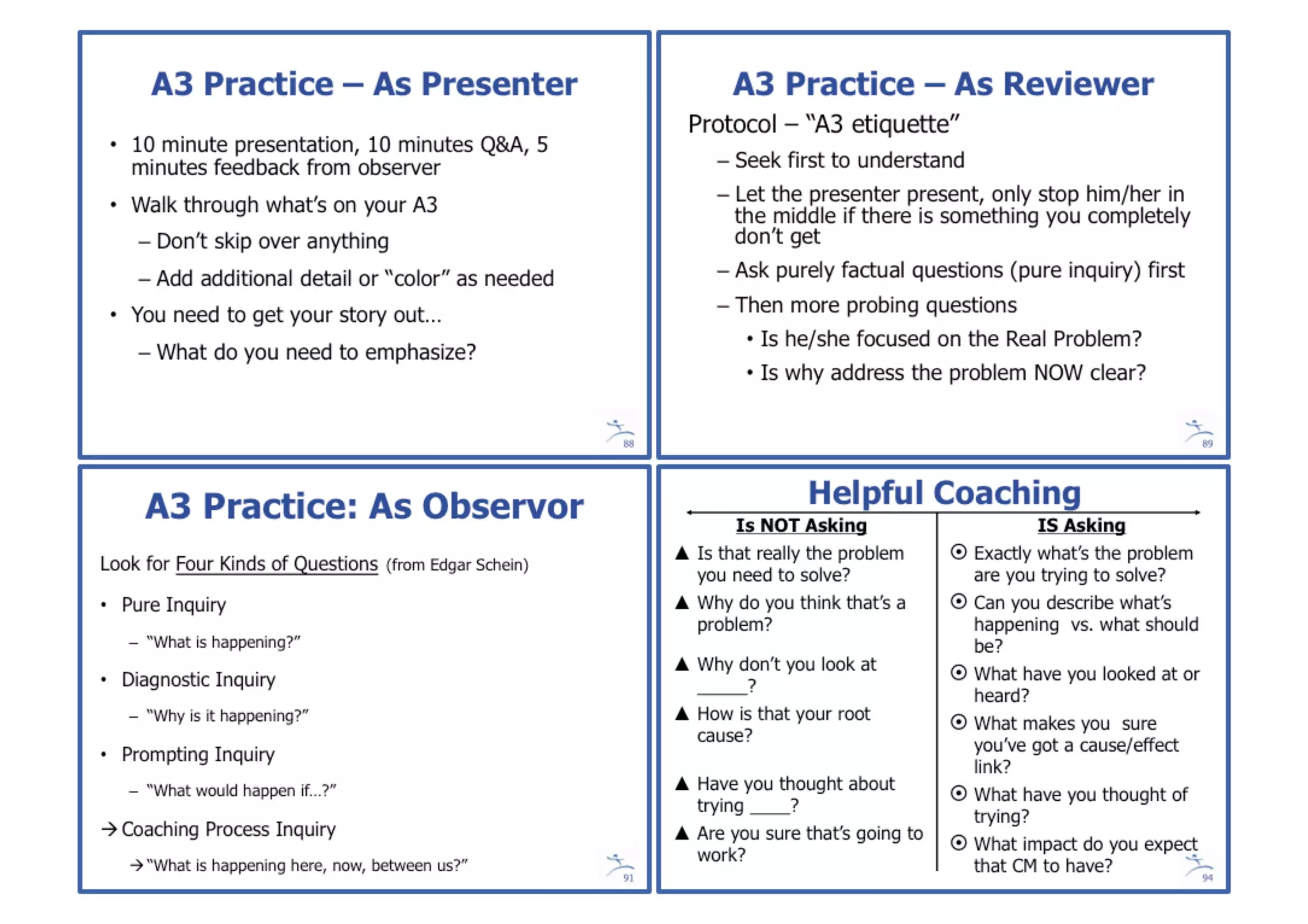 Managing to Learn Mentoring A3 Thinking | PDF