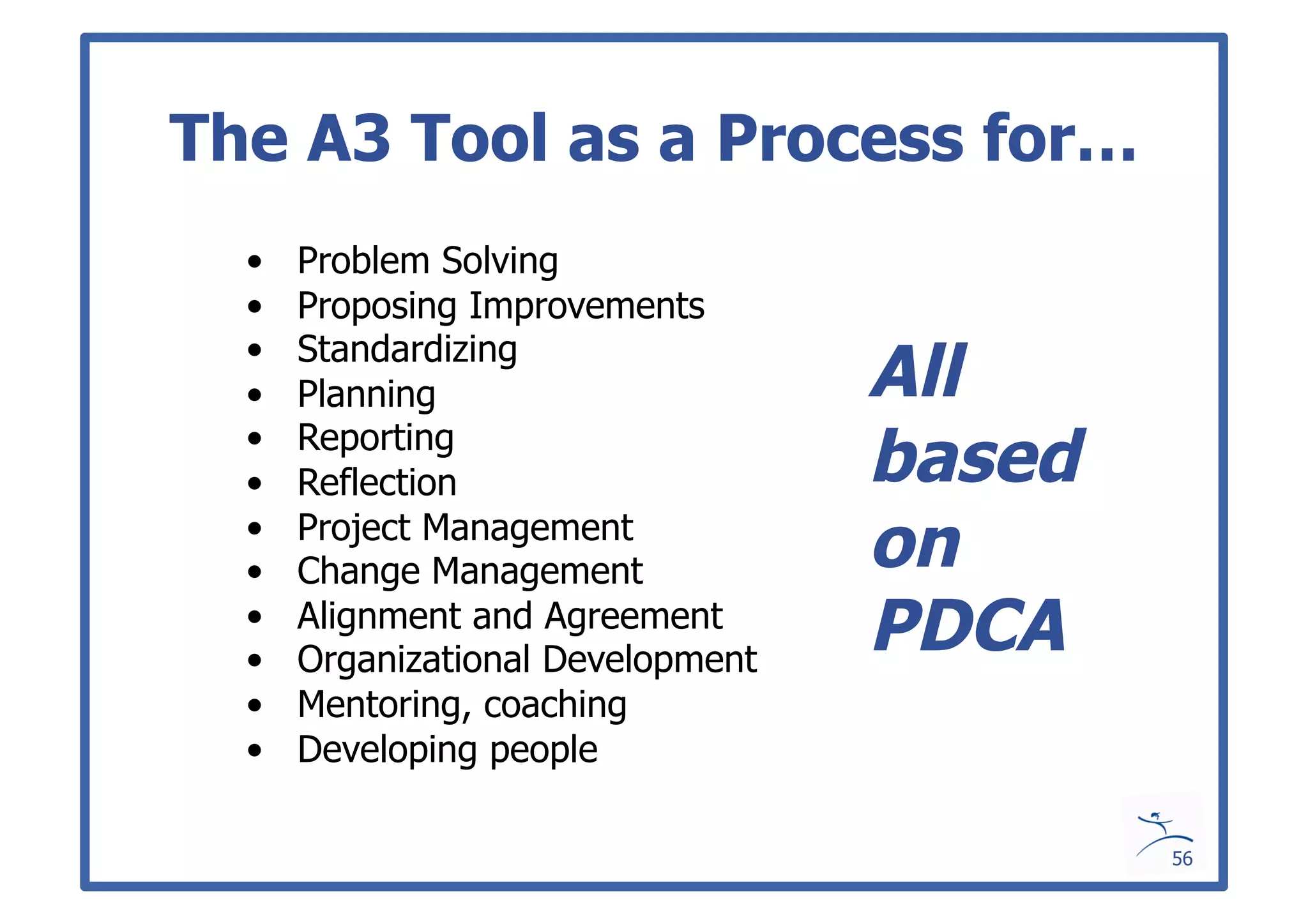 Managing to Learn Mentoring A3 Thinking | PDF