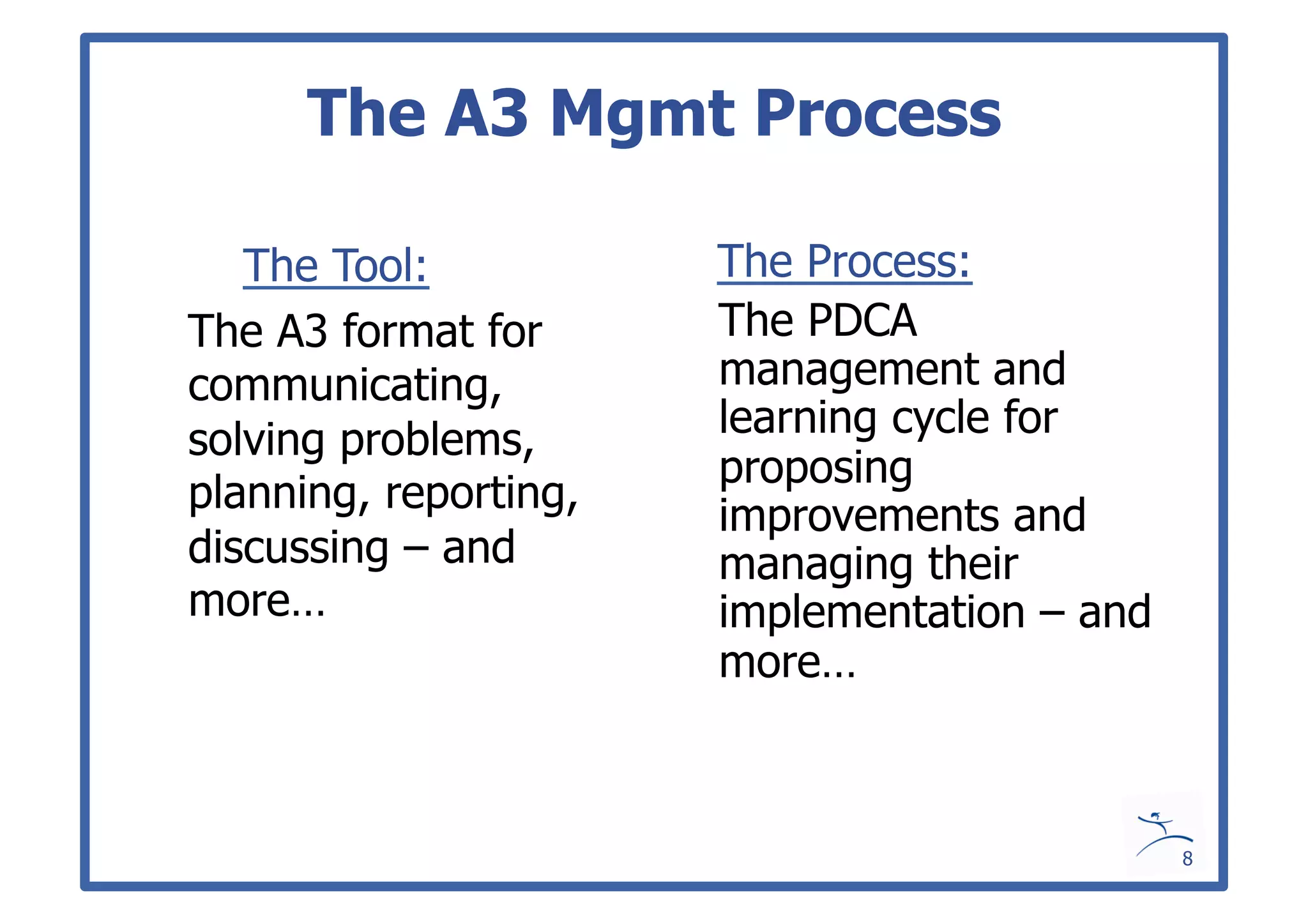 Managing to Learn Mentoring A3 Thinking | PDF