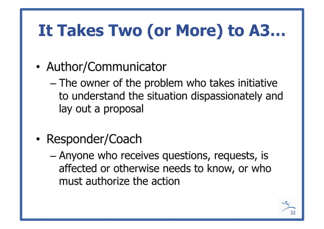 Managing to Learn Mentoring A3 Thinking | PDF