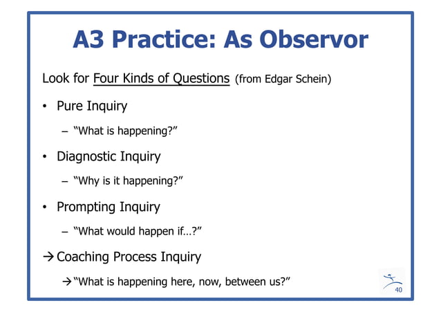 Managing to Learn Mentoring A3 Thinking | PDF