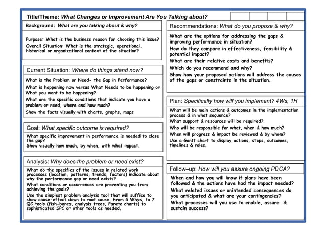 Managing to Learn Mentoring A3 Thinking | PDF