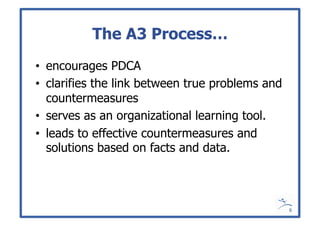 Managing to Learn Mentoring A3 Thinking | PDF