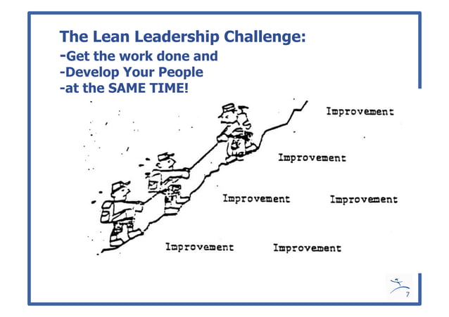 Managing to Learn Mentoring A3 Thinking | PDF