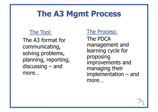 Managing to Learn Mentoring A3 Thinking | PDF