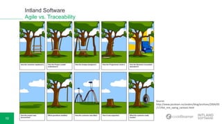 Managing Traceability in an Agile, Safety-critical Development ...