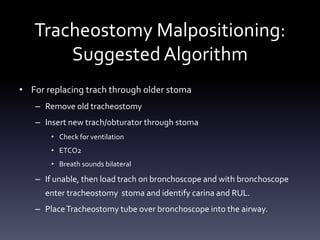 Tracheostomy Malpositioning: Managing Tracheostomy Displacement Events ...