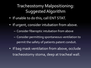 Tracheostomy Malpositioning: Managing Tracheostomy Displacement Events ...