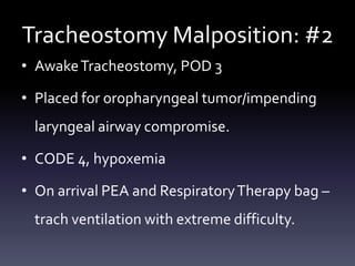 Tracheostomy Malpositioning: Managing Tracheostomy Displacement Events ...