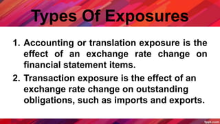 Managing transaction exposure and economic exposure | PPTX