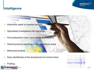 Managing transport risk and complexity | PDF