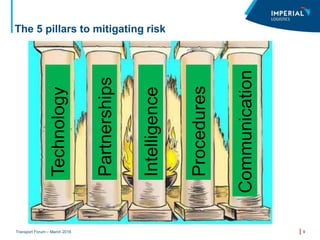Managing transport risk and complexity | PDF