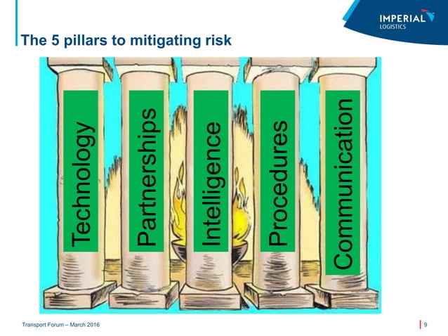 Managing transport risk and complexity | PDF | Logistics | Business