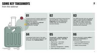Managing turnarounds in times of crisis | PPT