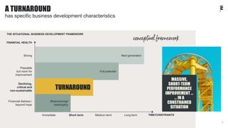 Managing turnarounds in times of crisis | PDF