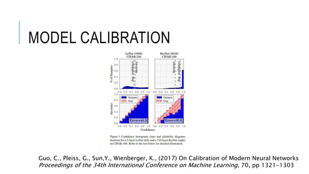 Managing uncertainty in ai performance target setting | PPT