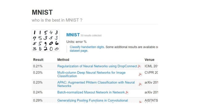 Managing uncertainty in ai performance target setting | PPT