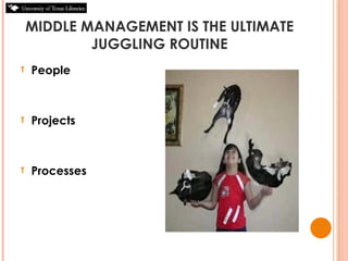 Managing up, down & sideways | PPT