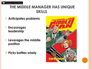 Managing up, down & sideways | PPT