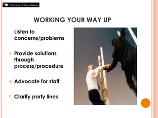 Managing up, down & sideways | PPT