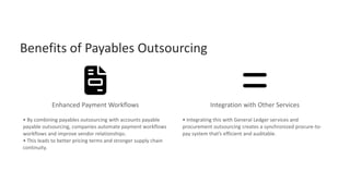 Managing Vendor Payments.............pdf