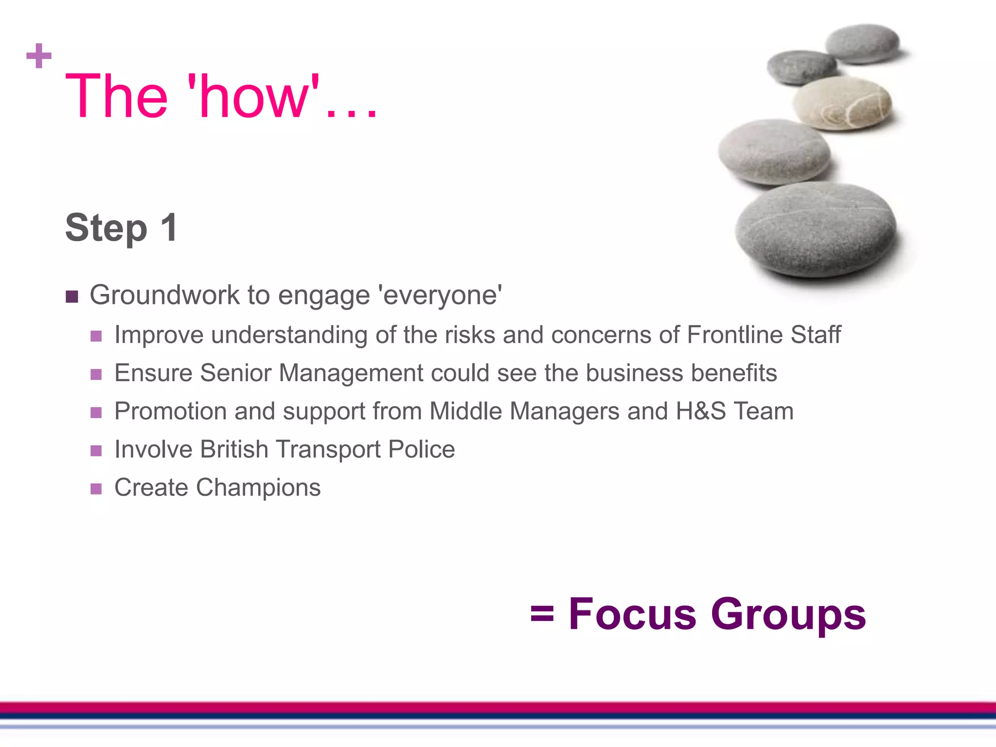 Managing violence & agression on the frontline | PPT