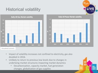 Managing volatility - Magnus Walker | PPTX | Power and Energy Industry ...