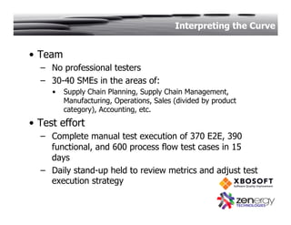 Managing with Metrics Webinar Shaun Bradshaw and Philip lew | PPT