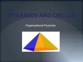 Managing without managers term article presentation-final | PPT