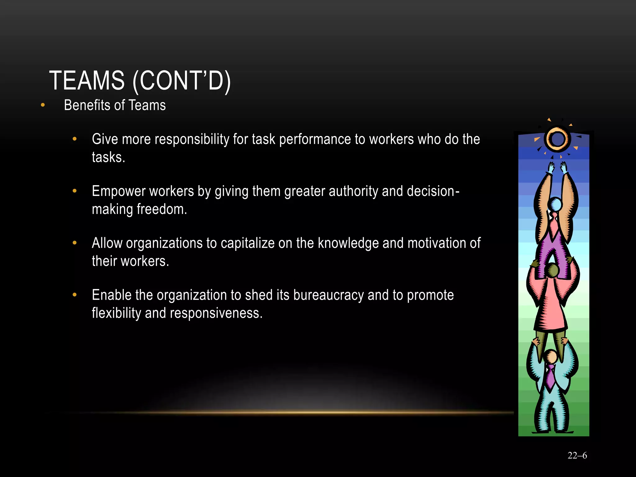 Managing work groups and teams | PPTX