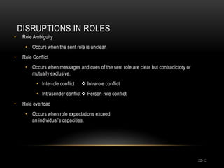 Managing work groups and teams | PPTX