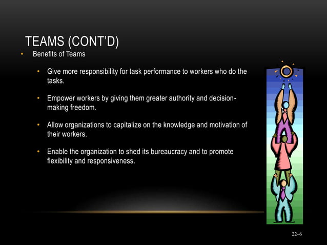 Managing work groups and teams | PPTX | Careers