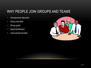 Managing work groups and teams | PPTX