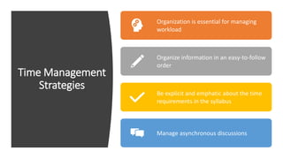 Managing workload | PPT